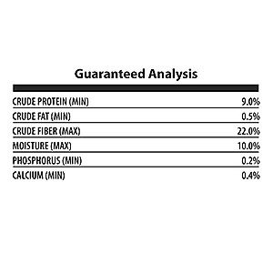 Tetra Complete Food for All Tortoises (AQ-78401)