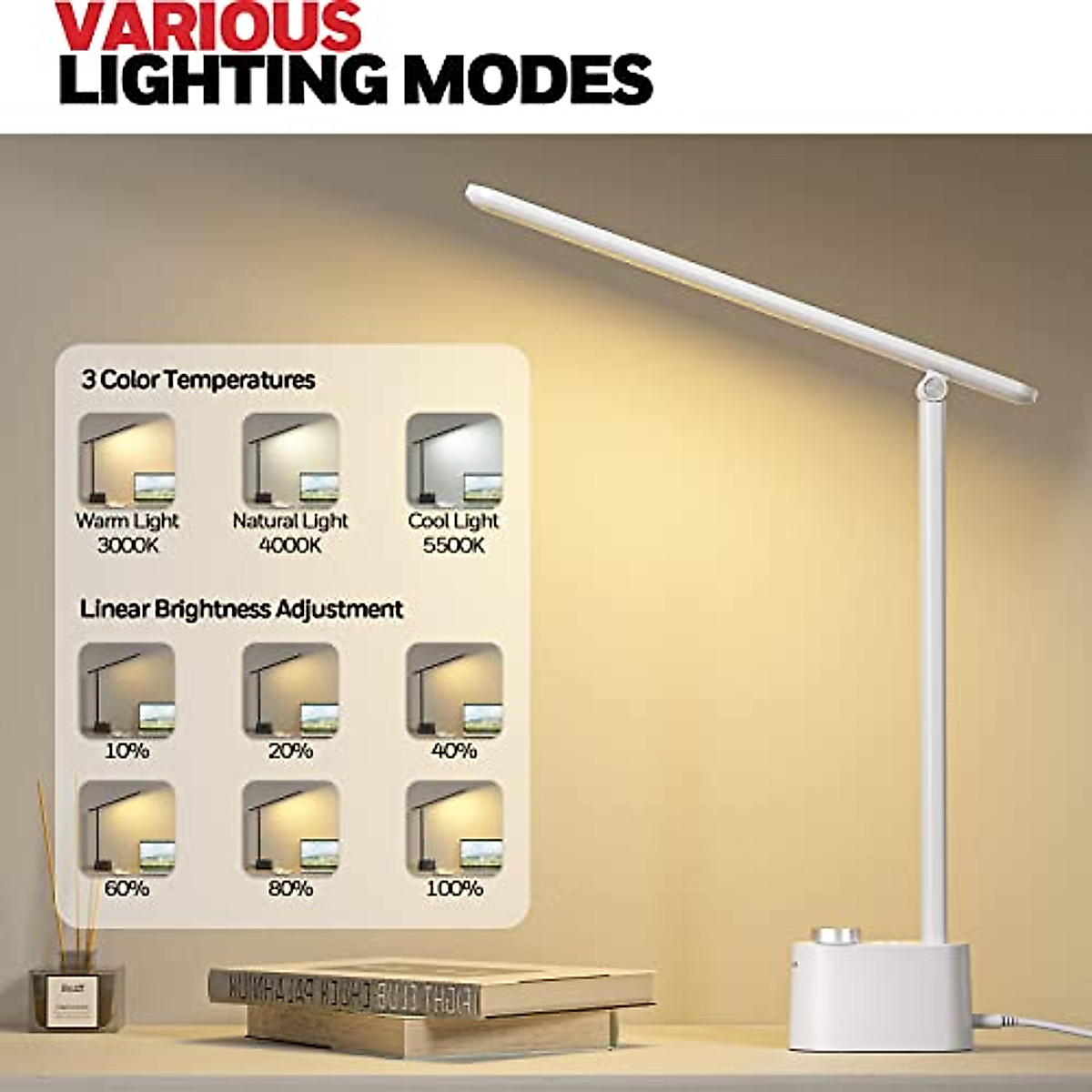 Honeywell LED Desk Lamp with USB Charging Ports - Sunturalux™ HWT-H01 Stepless Dimmable Eye Caring Table Lamp for College Dorm Home Office, Foldable Small Bedside Lamp for Bedroom with Base White