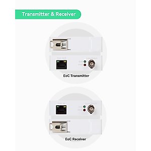 【Upgraded】LINOVISION POE Over Coax EOC Converter IP Over Coax Max 3000ft Power and Data Transmission Over Regular RG59 Coaxial Cable for Upgrading Analog Surveillance System to IP Surveillance System
