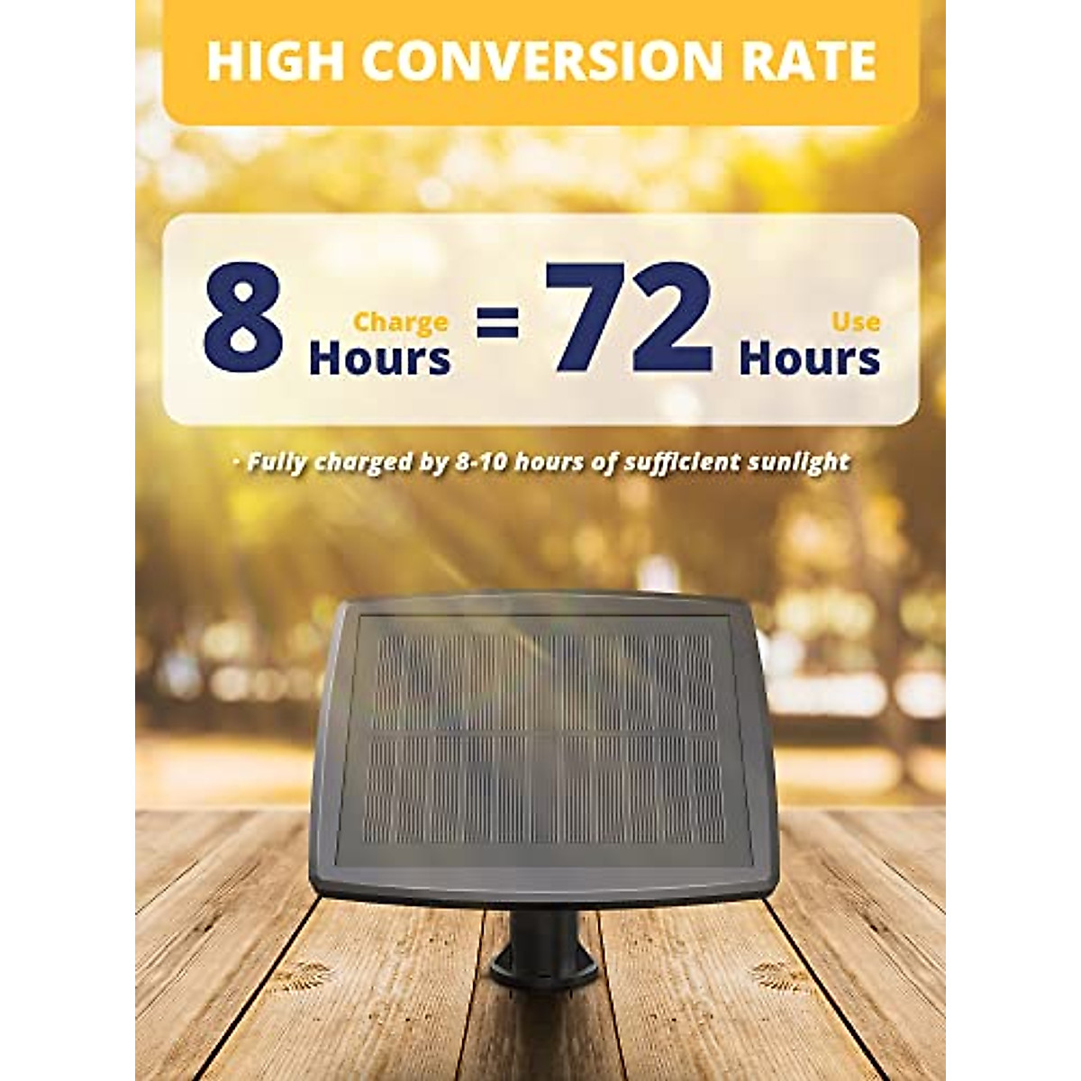 Sunnyload Solar String Lights Outdoor Waterproof, 48ft Solar Powered Lights with Shatterproof 15+1 G40 LED Bulbs, USB Rechargeable 4 Modes Dimmable for Balcony Patio Garden