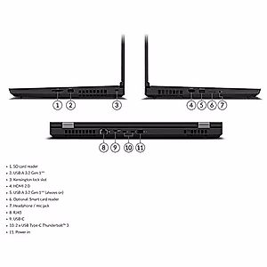 Lenovo ThinkPad P15 Gen 1 - High-End Workstation Laptop: Intel 10th Gen i7-10875H Octa-Core, 128GB RAM, 4TB NVMe SSD (2x2TB), 15.6" FHD IPS HDR Display, NVIDIA Quadro T2000, Win 10 Pro, Black