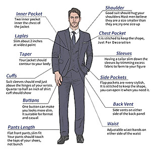 MAGE MALE Men's 3 Pieces Suit Slim Fit Notch Lapel One Button Business Wedding Party Solid Blazer Jacket Vest Pants Set with Tie Black