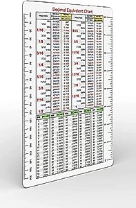 Useful Magnets 6 x 9 Decimal Equivalent Chart Flexible Magnet, Fractions - Decimals - Millimeters Conversion Chart with Inch and Metric Rulers