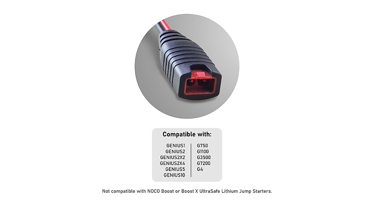 SafeAMP Wire Harness for NOCO Connectors - Easy Install
