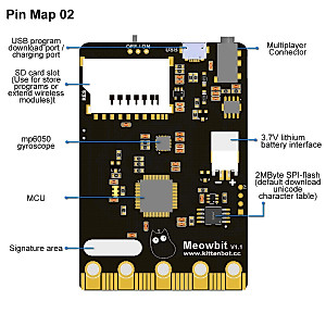 KittenBot Meowbit Card-Sized Retro Game Computer Codable Console for Microsoft Makecode Arcade & Python Video Game Compatible Micro:bit Expansion Board for Robot Building with Battery
