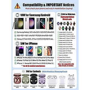 Lopnord Wireless Charger for Samsung Galaxy S23 Ultra, 3 in 1 Samsung Charging Station for Multiple Devices with Clock for S22 Ultra S21 Z Fold 4, Charging Dock for Galaxy Watch 5, Galaxy Buds 2 Pro