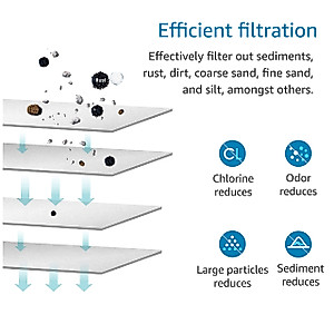 AQUACREST FXHSC&FXHTC 10" x 4.5" Whole House Water Filter, Replacement for GE FXHSC/FXHTC, Culligan R50-BBSA/RFC-BBSA, Pack of 4