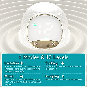Paruu R10 Wearable Breast Pump Hands-Free, Electric Portable Breast Pump with 4 Modes & 12 Levels, Rechargeable & Smart Display, Memory Function, 19/21/25mm Flange, 2 Pack (Gold)
