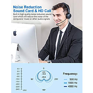 New bee USB Headset Computer Headset in-Line Call Controls Office Headset with Noise Cancelling Micphone Call Center Headset for Skype, Zoom, Laptop, Phone, PC, Tablet, Home with USB-C Adapter
