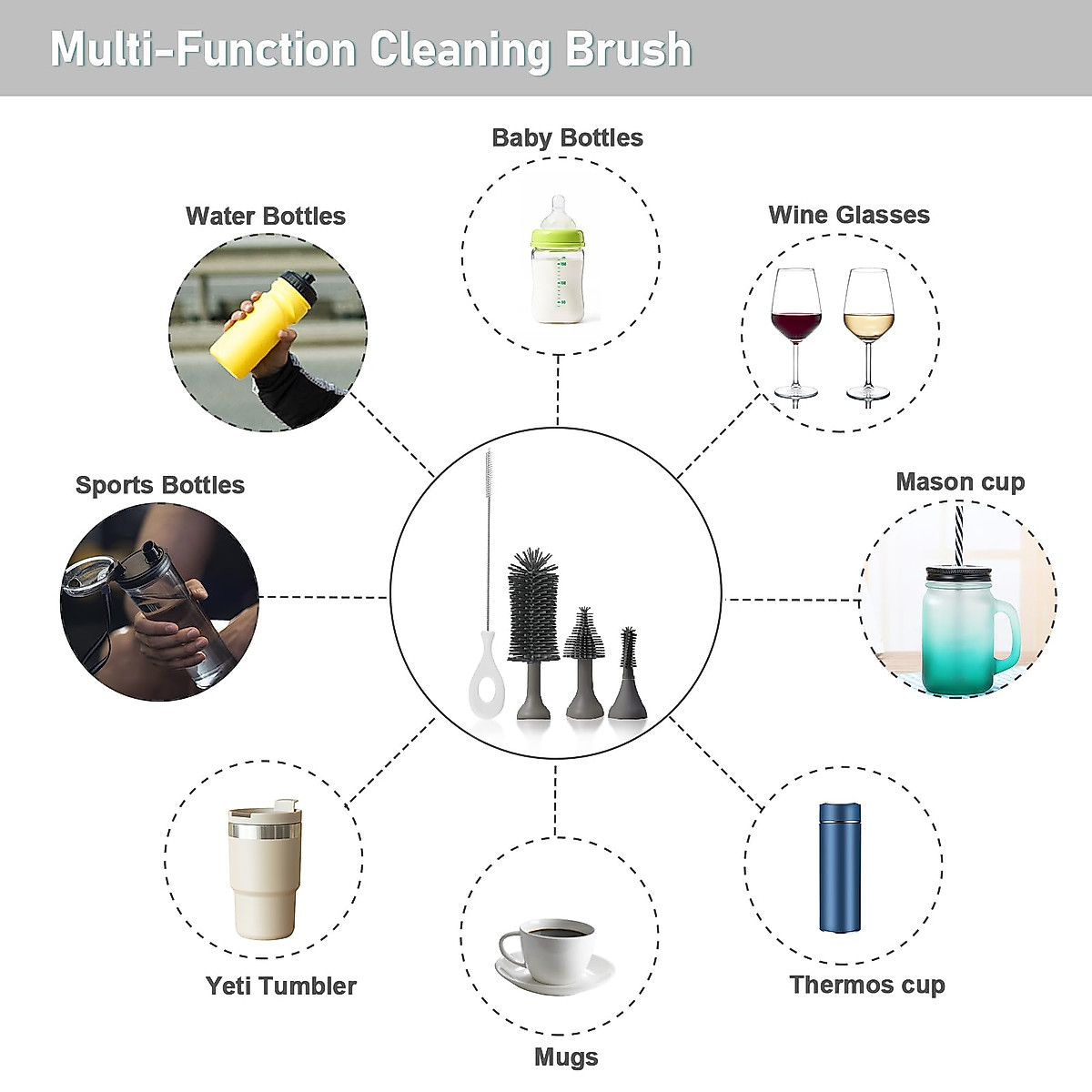 winforhour Electric Baby Bottle Brush with Electric Bottle Cleaner Set and Straw Brush,Suitable for Kitchen Brush and Baby Bottles,USB Rechargeable(Grey)