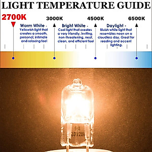 G8 Halogen Light Bulbs 2 pin - G8 Base 20 Watt Light Bulb 120V Dimmable Warm White 2700K - T4 JCD Type Under Cabinet Lighting Bi-Pin Puck Light Bulbs, 10 pack