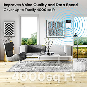 HiBoost Cell Phone Booster for Verizon, AT&T, and T Mobile-Cell Signal Booster for Home Cover Up to 4000 sq ft, Boost 4G 5G LTE on Brand 2/4/5/12/13/17, All U.S. Carriers and FCC Approved