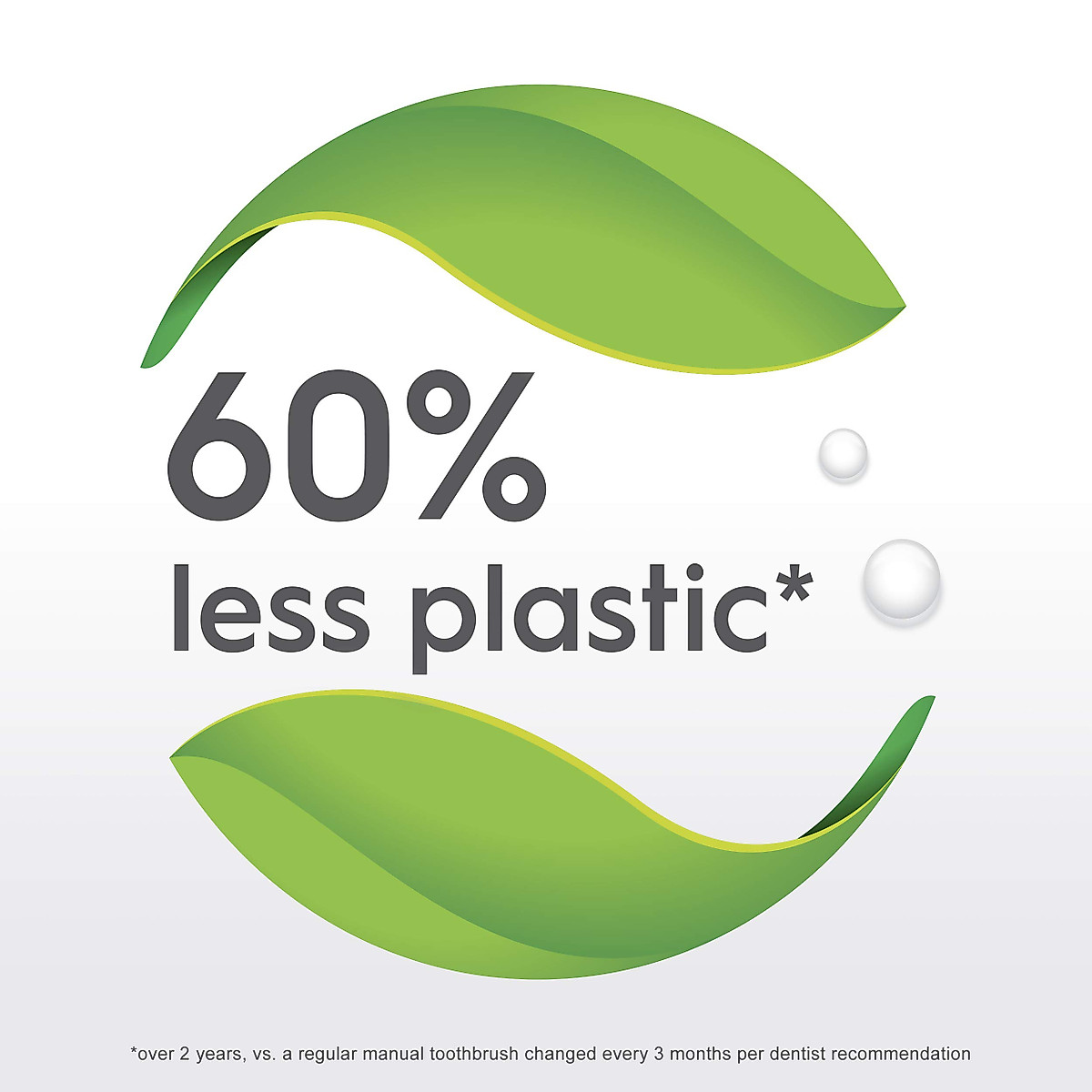 Oral-B Clic Toothbrush Replacement Brush Heads, White, 2 Count