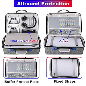 Hard Shell Carrying Case for PS5, Travel Case Compatible with PS5 Console Controller, Protective Storage Bag for Playstation 5 Disk Digital Edition, Headset, Base and Game Accessories, Shockproof