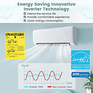 ARLIME Mini Split AC/Heating System, 24000 BTU 21 SEER2 Energy Saving Split Air Conditioner w/ 1.5 Ton Heat Pump & Installation Kit, Washable Filter, Ductless AC Unit Cools Up to 1500 Sq.ft, 230V