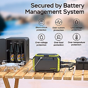 MARBERO Portable Power Station 150Wh Camping Solar Generator Laptop Charger with 110V 150W Peak AC Outlet, DC Ports, USB Ports LED Flashlights for CPAP Home Camping Emergency