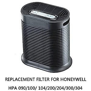 IZSOHHOME True HEPA 13 Filter R, HRF-R3 Compatible with Honeywell HPA300,Honeywell HEPA Filter (HRF-R1 HRF-R2 HRF-R3) for HPA090, HPA100, HPA200, HPA250 and HPA300 Series