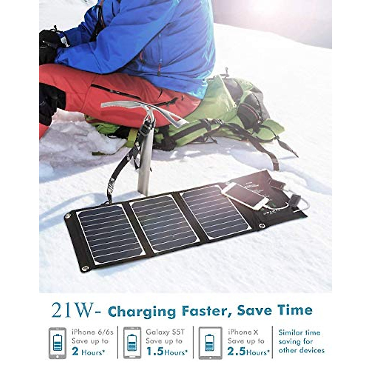 60W Foldable Solar Panel Charger, USB PC/QC3.0 5V-18V 3.3A DC Fast Solar Charging Board for Emergency Charging and Outdoor Camping. Use for Power Station Generator Laptop Tablet GPS iPad Camera etc