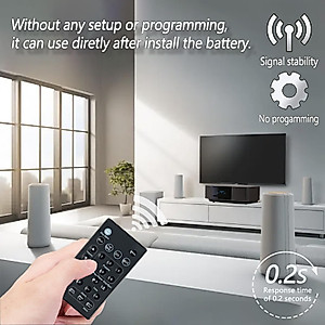 JKZTJOF Remote Control Compatible with Bose Sound Touch Music Radio CD System, for Bose AWR1B1 AWR1B2 AWRCC1 AWRCC7 AWRCC8 (Batteries Included)