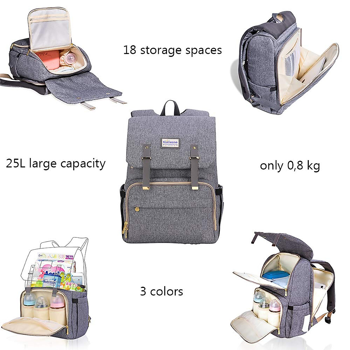 SUNVENO Baby Diaper Bag Backpack Nappy Changing Waterproof Function Organizer Large Stylish Mommy Bag Backpack (Gray)