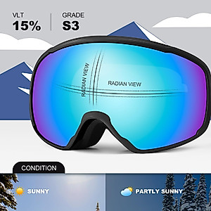Odoland Kids Ski Goggles, Snowboard Goggles for Youth Skiing Age 8-16, Snow Goggles S2 Double Lens Anti-Fog UV400 Protection, Black Frame Blue Lens vlt 15%