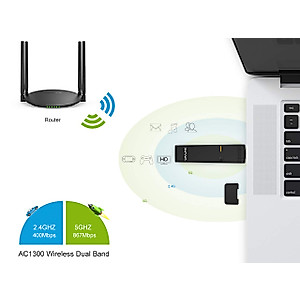USB3.0 Wireless Adapter,Wavlink 1300Mbps Dual Band USB Wi-Fi Network Adapter with USB Extension Cradle, 802.11AC Network LAN Card 2.4G/400Mbps + 5G/867Mbps, WPS for PC Desktop Windows Mac OS X