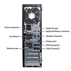 HP Elite Desktop Computer PC, 3.1 GHz, Intel Core i5 3rd Gen, 16GB RAM, 2TB HDD, MTG New 20 inch LED Monitor, RGB Speaker and Keyboard Mouse, WiFi, Windows 10 Pro (Renewed)