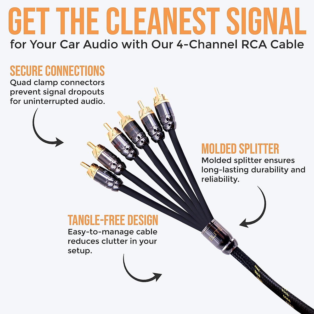 Elite Audio Pro Series 15ft. 6-Channel Car Audio RCA Cable - Triple Shielded, Brass Connectors, Oxygen Free Copper Noise Reducing Audio Cable for Amplifiers Subwoofers Speakers and Processors – PRO615