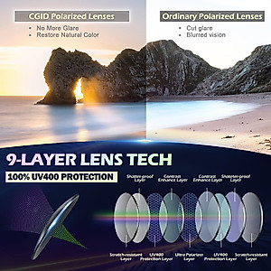 CGID Sunglasses Men Womens Polarized Lightweight Retro Black Shades UV400 Driving Fishing Golf