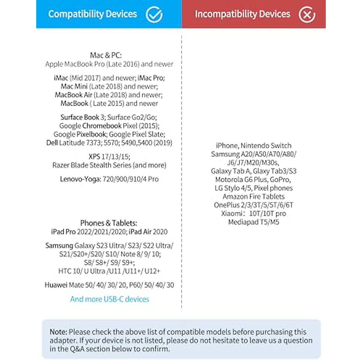 Sniokco USB C to HDMI Adapter, High Speed Portable Type C to HDMI Converter for Home Office, Aluminum, Compatible with i.Phone 15 Pro/Max, MacBook Pro/Air, Surface, i.Pad Pro/Air, XPS, G,alaxy S8-S23