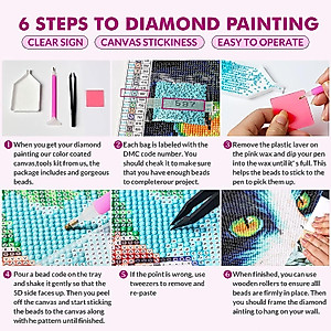 DIY 5D Diamond art Painting by Number Kits Full Round Drill Diamond art Painting Arts Kits for Adults Art Football Helmet-7 Arts Painting Rhinestone Picture Art Craft Home Wall Decor 15.7x19.7inch