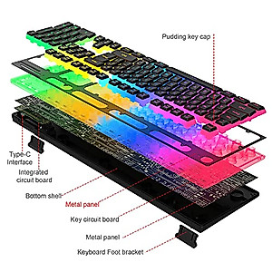 Wireless Gaming Keyboard and Mouse Combo,Translucent Pudding Keycap,3650mAh Rechargeable Battery,RGB Ergonomic Mechanical Feel Keyboard,4800 DPi Rainbow Led Mute Mouse 2.4G USB for PC/Mac(Black)