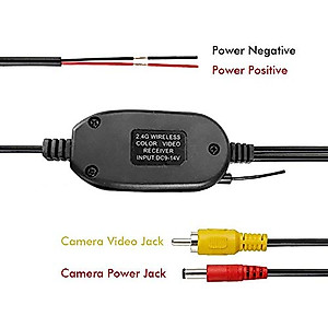 Camecho New 2.4G Wireless Color Video Transmitter and Receiver for The Vehicle Backup Camera Front Car Camera