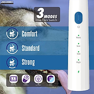 Dog Teeth Cleaning Kit, Plaque Remover for Teeth, Plaque and Tartar Remover, Rechargeable Ultrasonic Dental Scaler Tools with LED for Dog and Cat (White)