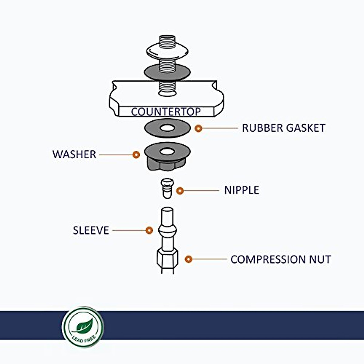 Aquaboon Water Filter Purifier Faucet for Any RO Unit or Water Filtration System (Classic Style, Brushed Nickel)