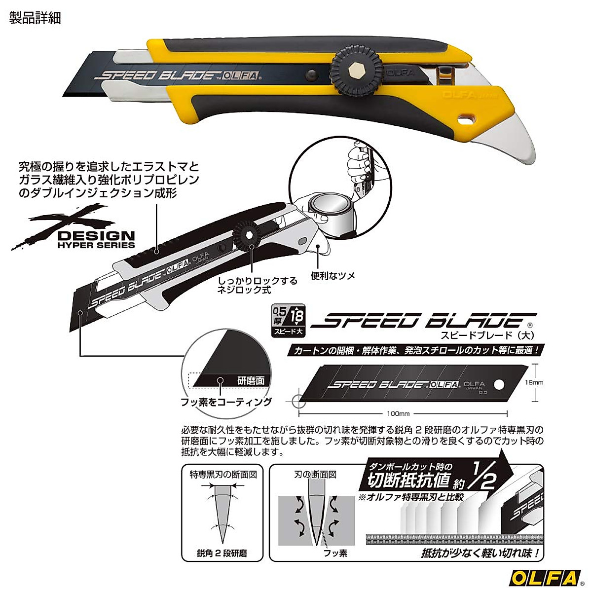 OLFA Speed Hyper L-Shaped 226B