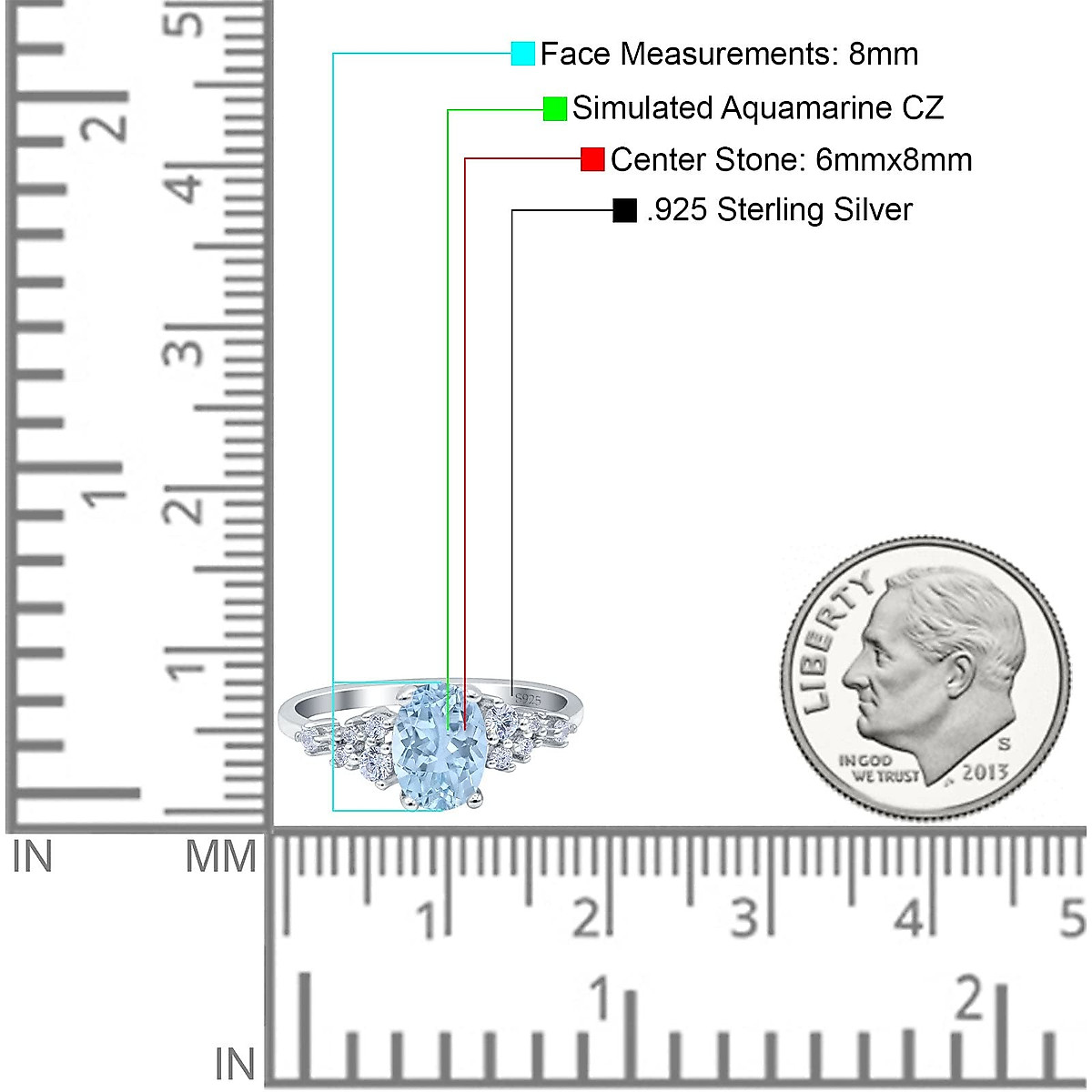 OMRANII Simulated Aquamarine CZ Size-9 Oval Art Deco Bridal Wedding Engagement Ring Round CZ 925 Sterling Silver