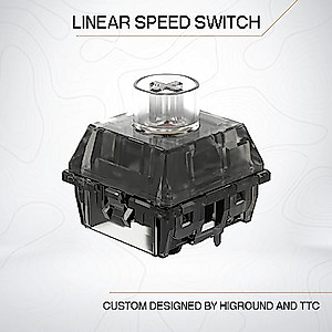 HIGROUND Titan Heart Linear Speed Keyboard Switch - 3.6mm Travel, Unique Heart Design, Pre-lubed, Gold Plated Spring, Durable Build, 3-Pin Plate Mount, 36-Pack MX Mechanical