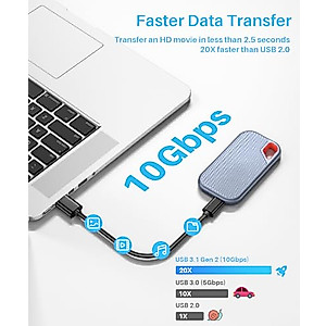 USB A to USB C 3.1/3.2 Gen 2 Cable 10Gbps Data Transfer (6inch/0.5FT), Short USB C SSD Cable with 60W QC 3.0 Fast Charging, Spare Cable for Samsung T7, SanDisk Extreme Portable SSD, Crucial X8, WD