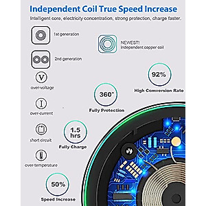Wireless Charger for Samsung Galaxy S23/S23 Ultra/S22/S22+/S22 Ultra/S21/S21+/S21 Utral/S20/S20+/S10/S10+/S9/S9+/S8/S8+/S7/S6, Wireless Charging Pad with QC 3.0 Adapter and 6.6ft USB-C Cable, Black.