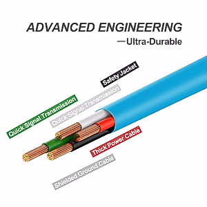 Fast Charging Cable for Switch/Switch Lite/Switch OLED/PS5/Xbox Series Controller, Long USB C Charger Cord for Samsung Galaxy S9 S8 Note 8 and Other USB C Cable (9.8ft) Blue