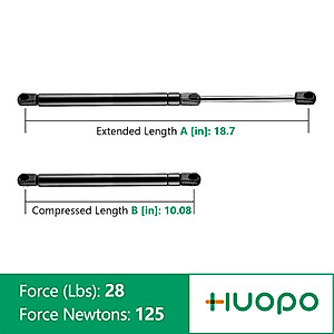 C16-21220 18 inch 28lb/125N Gas Strut, 19 inch Gas Struts Shock Lift Support for Leer Camper Shell Topper Rear Windows Door Truck Cap Toolbox Canopy Struts, C1621220, Set of 2 by HUOPO