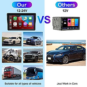 EZoneTronics New GPS Navigation for All Cars, Portable Apple Carplay and Wireless Android Auto Support Dash or Windshield Mounted, Mirror Link/GPS/FM/Siri/Google