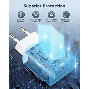 European Travel Plug Adapter, 20W iPhone Fast Charger USB C Wall Charger Block Plug with 10FT Charging Cable for iPhone 14/13/12/11 Pro Max/XS/XR/X/8, iPad, Europe EU Power Plug Type C Adaptor Charger