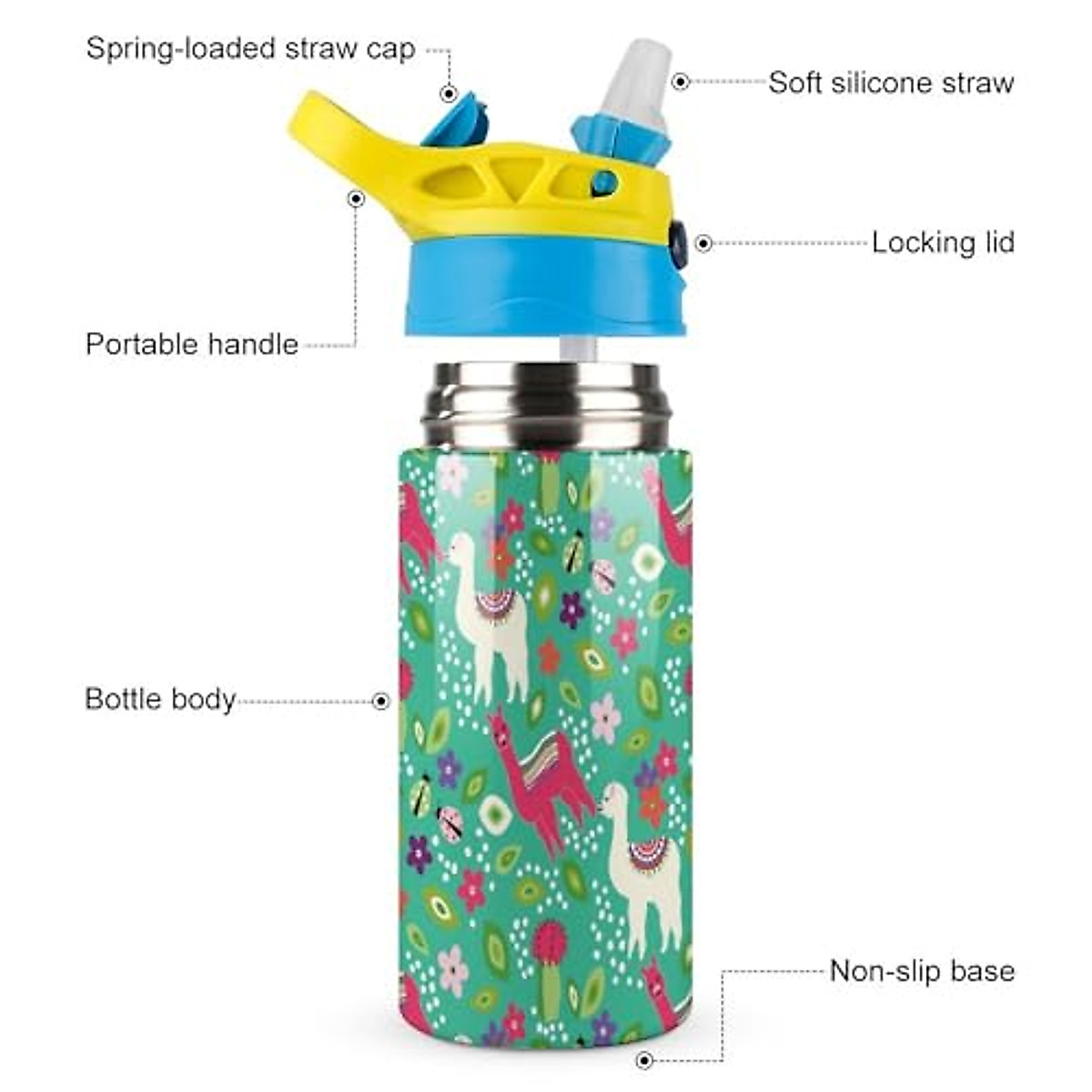 Kids Water Bottle with Straw Lid Cute Llama with Flower Cactus Ladybug Print 12 Oz/350 Ml Stainless Steel Reusable Thermos Bottles
