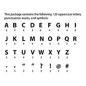 CTP Café (Core Décor) Punch-Out Letters for Classroom – Essential Homeschool Supplies – Top Back To School Supplies