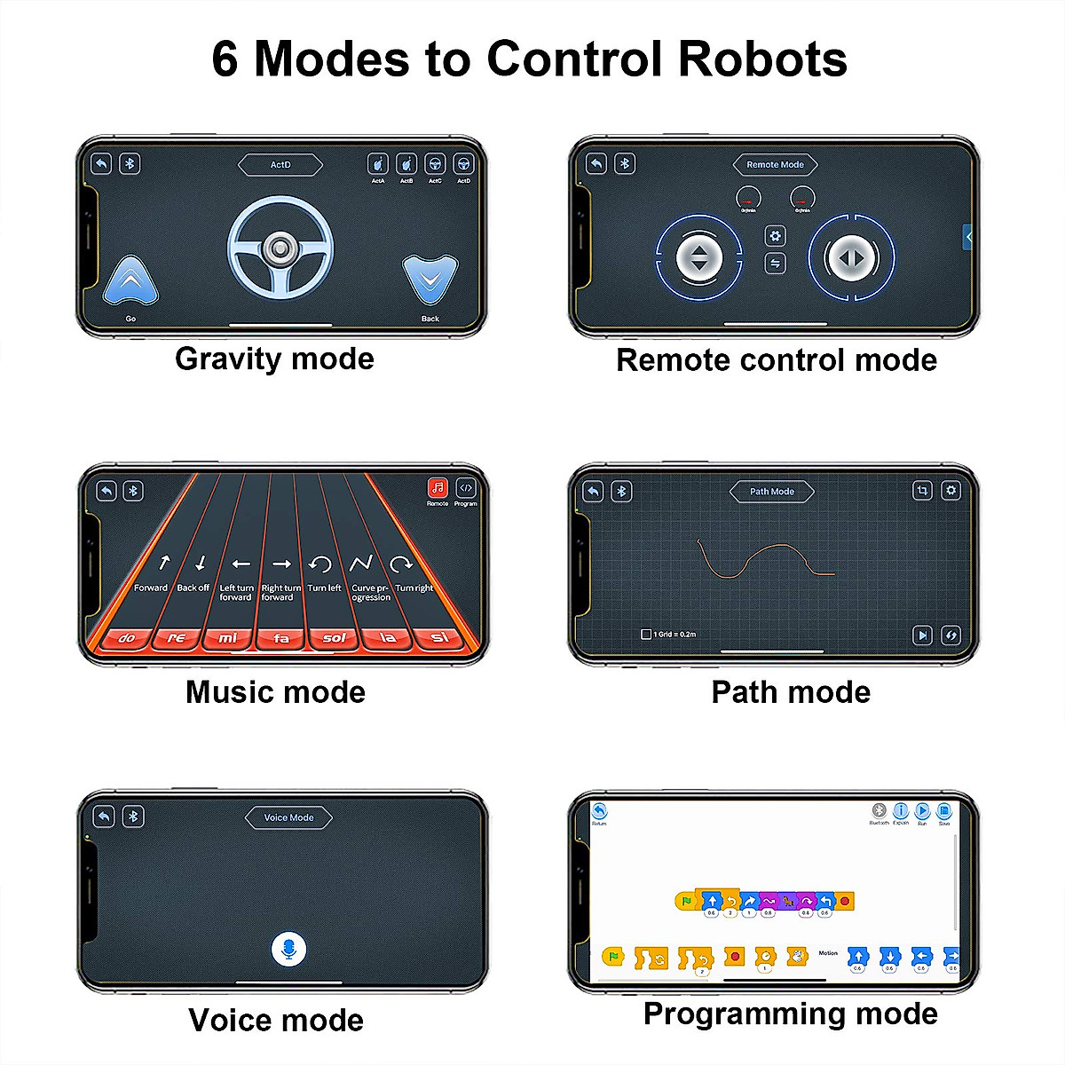 AMLINK Building Blocks Robot Toy Dog for Kids 8-12, STEM Robot Educational Science Set Toys Gift for 8 9 10 11 12 13 14 Year Old Boys and Girls (Dog)