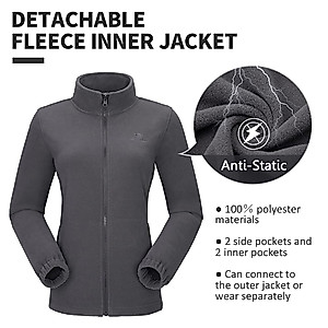 CAMEL CROWN Womens Waterproof Ski Jacket 3-in-1 Windbreaker Winter Coat Fleece Inner for Rain Snow Outdoor Hiking(Dark Grey, Medium)