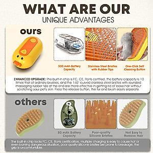 Cat Steam Brush, 3 In 1 Self-Cleaning Steam Cat Brush for Shedding with Release Button, Cat Deshedding Hair Brush with Steam for Long & Short Haired Cats and Dogs, Removes Tangled and Loose Hair