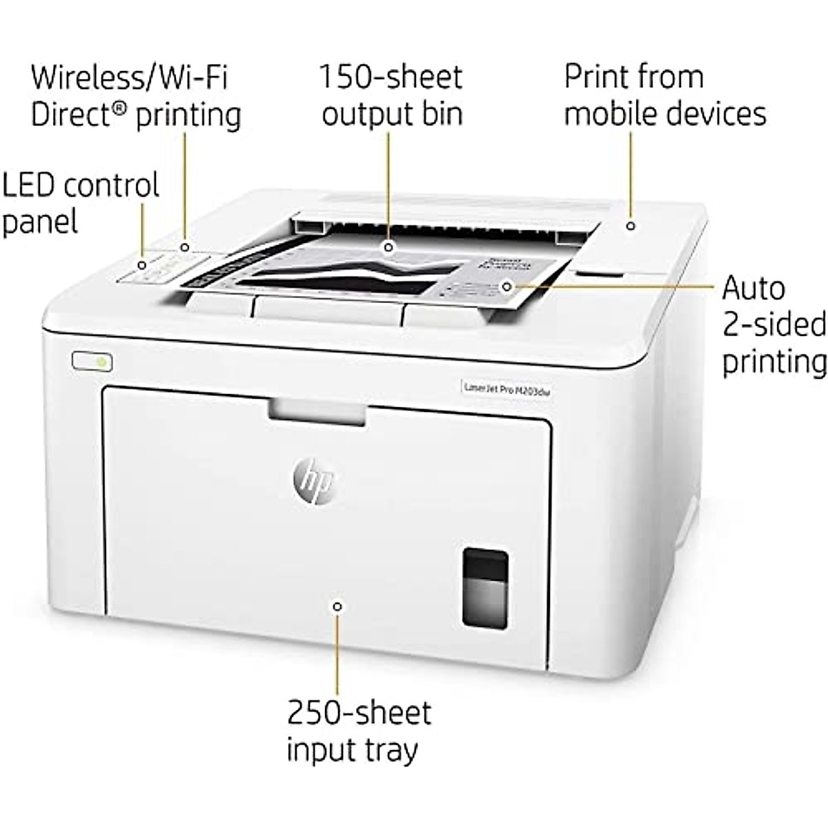HP Laserjet Pro M203dw Wireless Laser Printer, Duplex Printing, 30ppm, 1200x1200 dpi, LED Button, Mobile Printing, Compatible with Alexa (G3Q47A), Wi-Fi & Ethernet, W/Silmarils USB 2.0 Printer Cable